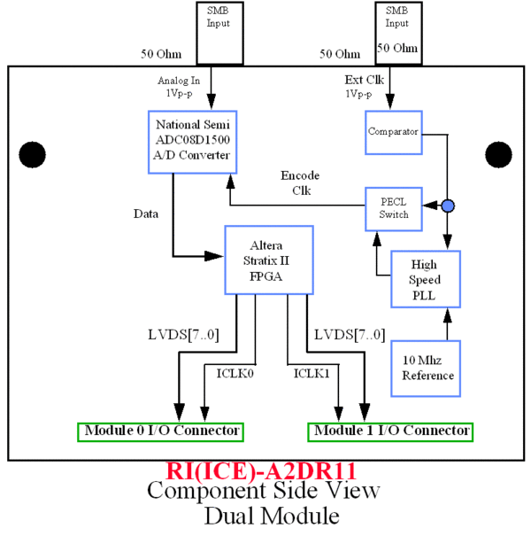 ICE-A2D-r11 - ICE Enterprises